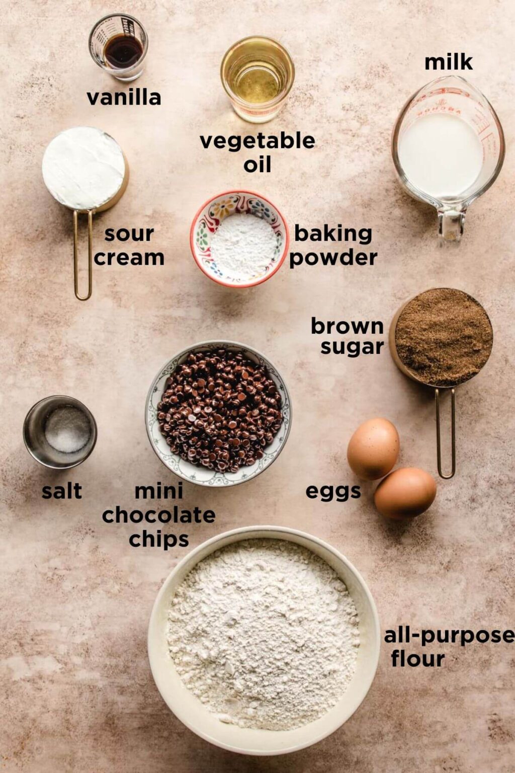 Quick Baked Mini Chocolate Chip Muffins (yields 36) - Kickass Baker